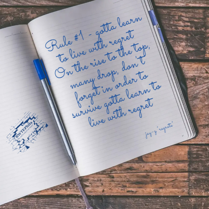 Regrets | PosterMyWall