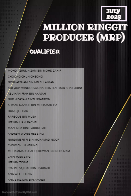 BAA 2024 TOP NEW UTC (3) | PosterMyWall