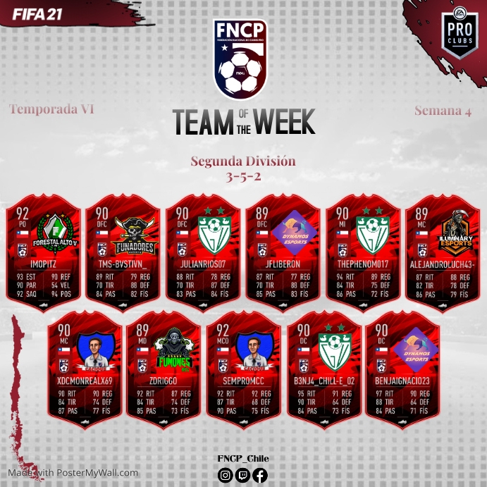 TOTW 2° División | PosterMyWall