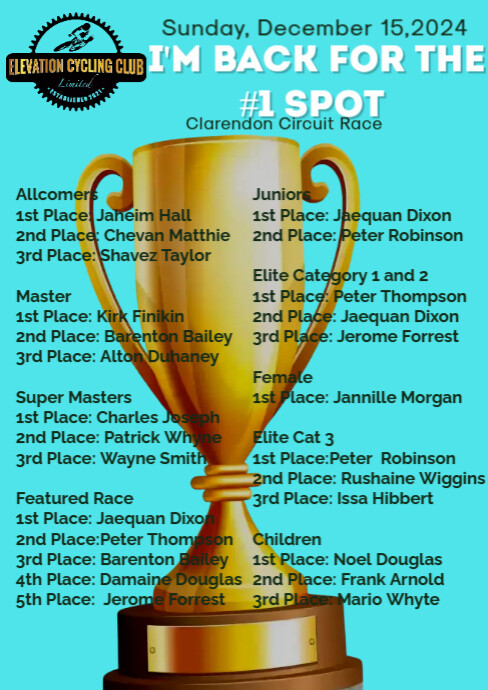 I'm Back for the No. Spot | PosterMyWall