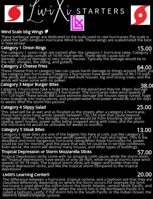 Starter Menu | PosterMyWall