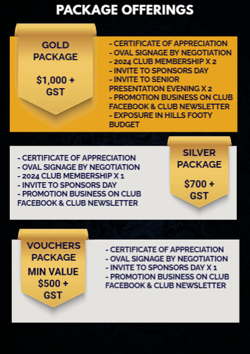 PHOTOGRAPHY & VIDEOGRAPHY PRICE GUIDE (2) | PosterMyWall