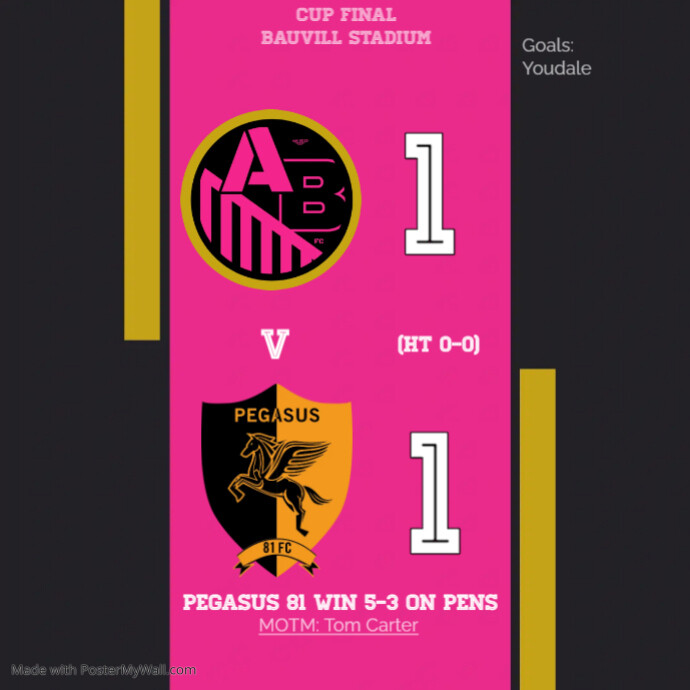 Copy of Soccer Full Time Score (1) | PosterMyWall