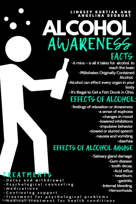 Copy of Alcohol Awareness Poster | PosterMyWall