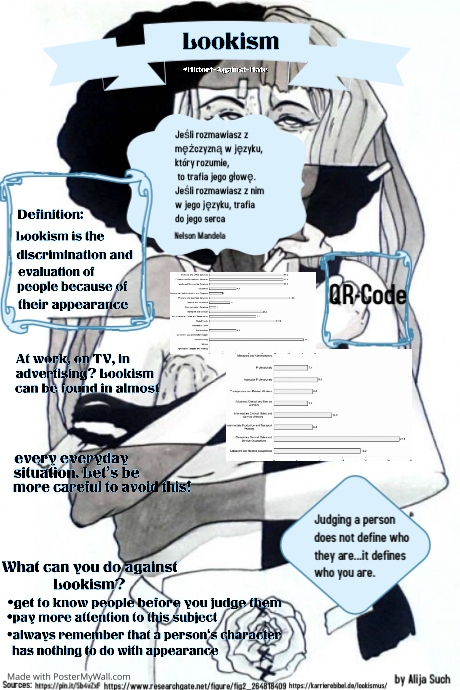 Lookism | PosterMyWall