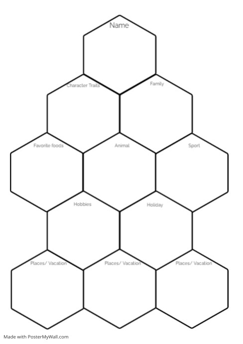 All About Me | PosterMyWall