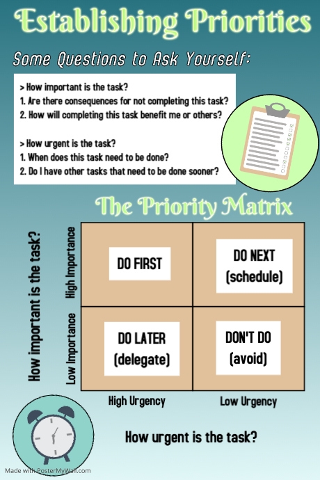 Establishing Priorities | PosterMyWall