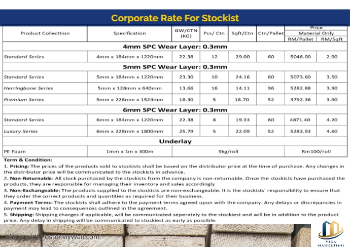 SPC Price List Stockist | PosterMyWall