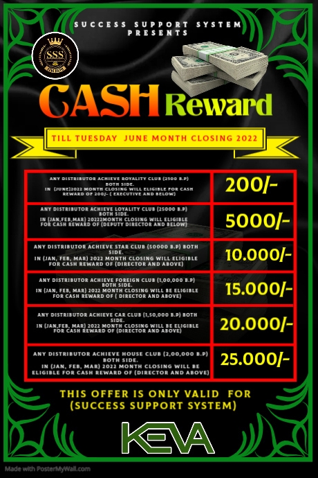 Copy of Copy of MONEY FAST Flyer Template | PosterMyWall