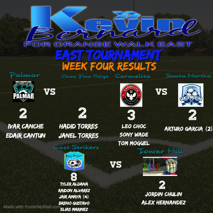 Soccer/Football Full Time Score | PosterMyWall