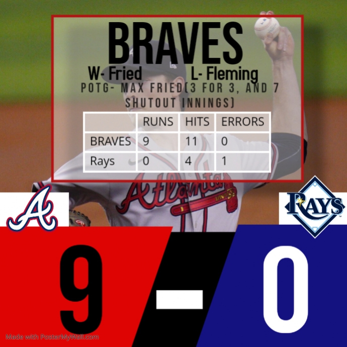 Copy of Braves post game post template | PosterMyWall