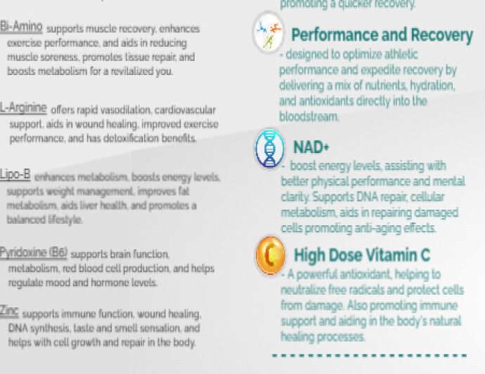 Altitude Inside | PosterMyWall