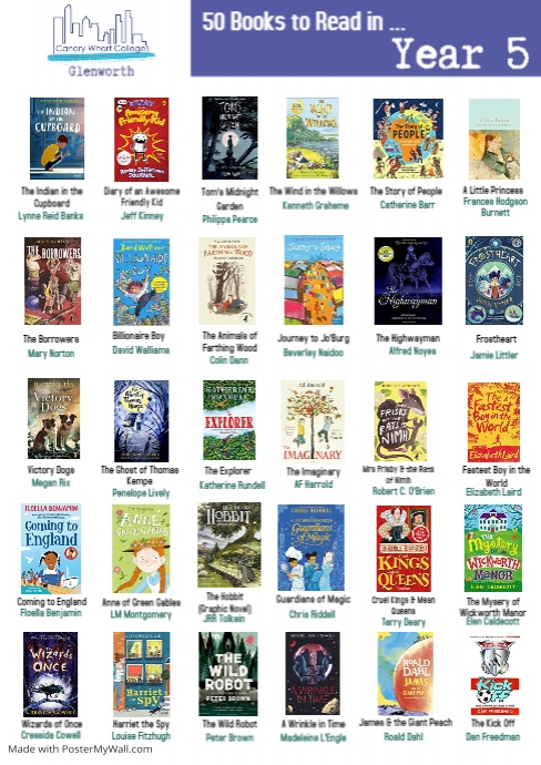 Copy of 50 books year 5 p1 | PosterMyWall