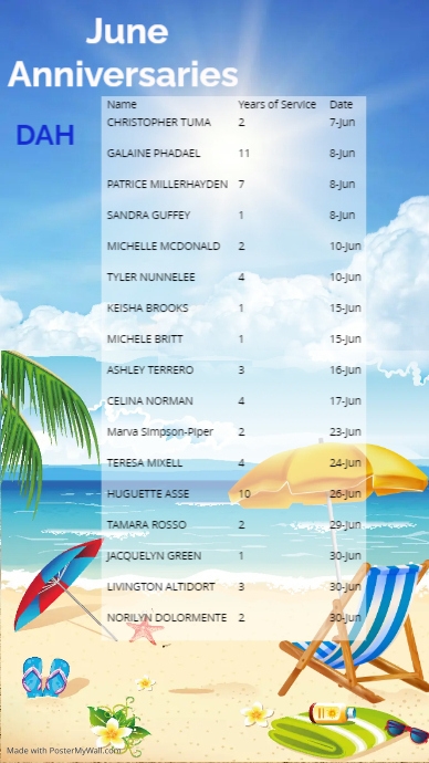 Copy of Enjoy Summer Break Instagram Story | PosterMyWall