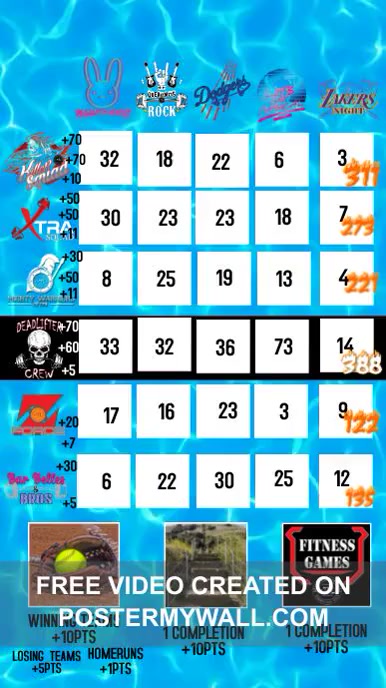 Copy of SCORES (4) | PosterMyWall