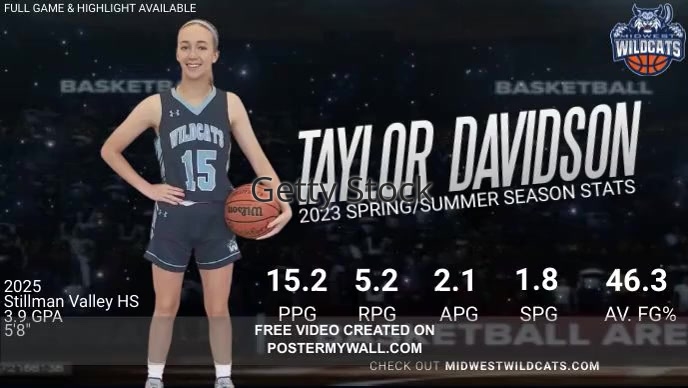 TAYLOR DAVIDSON | PosterMyWall