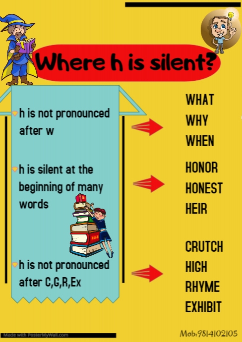 Copy of Copy of Copy of How to use an apostrophe | PosterMyWall