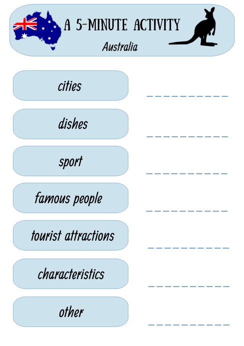 a 5-minute acitvity game about Australia Template | PosterMyWall