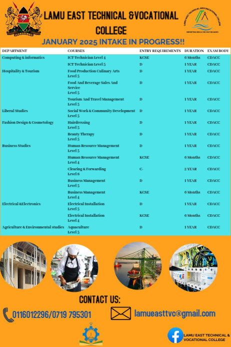 A New Design Template | PosterMyWall