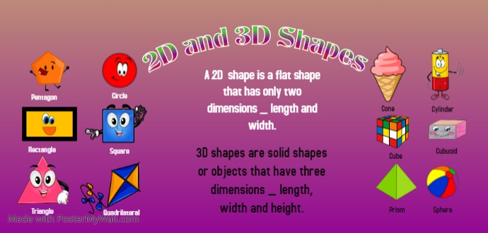 Copy of Maths class Zoom backgrounds | PosterMyWall