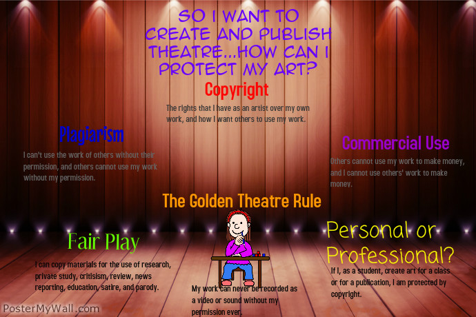 Copy of Copyright | PosterMyWall