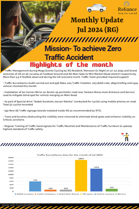 Yellow Safe Driving Tips Poster Template (1) | PosterMyWall