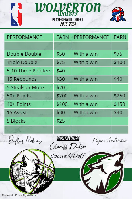 Wolverton Wolves PP sheet 2015-2024 booklet | PosterMyWall