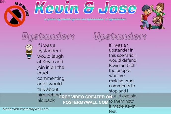 my poster wall project | PosterMyWall