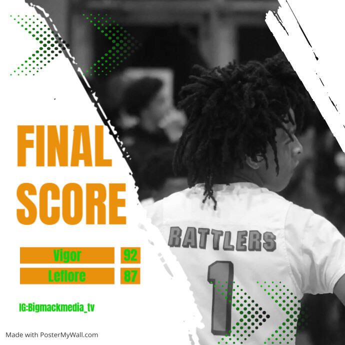 Modern Final Score Basketball | PosterMyWall