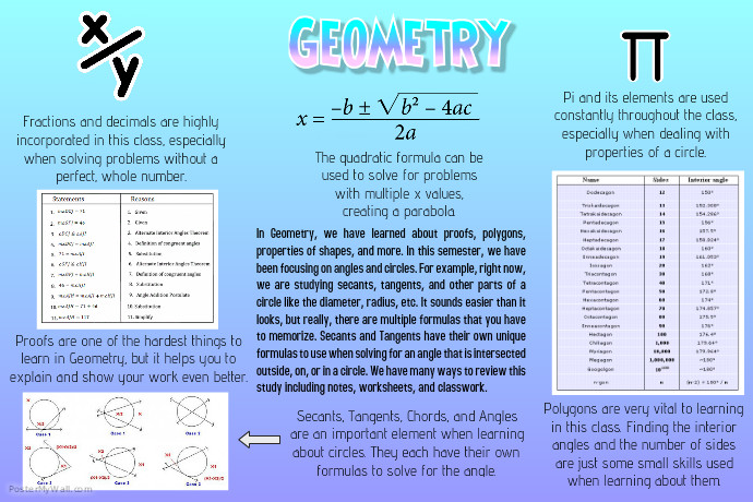 Geometry | PosterMyWall