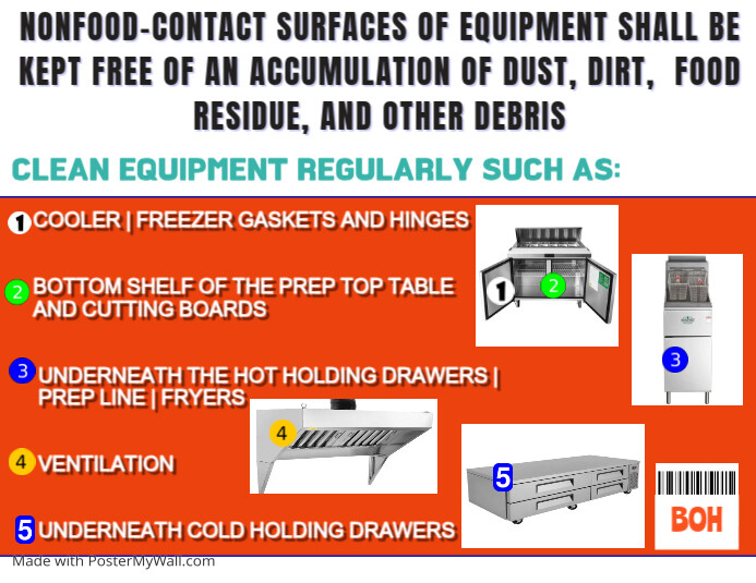 15C EN-NONFOOD CONTACT SURFACES CLEAN | PosterMyWall