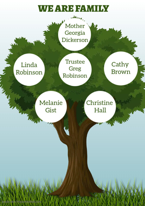 family tree template worksheet (2) | PosterMyWall