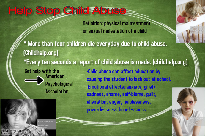 child abuse | PosterMyWall