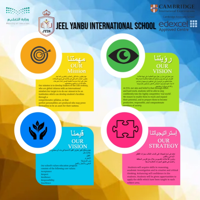 EVENT INFOGRAPHIC FLYER TEMPLATE (1) | PosterMyWall