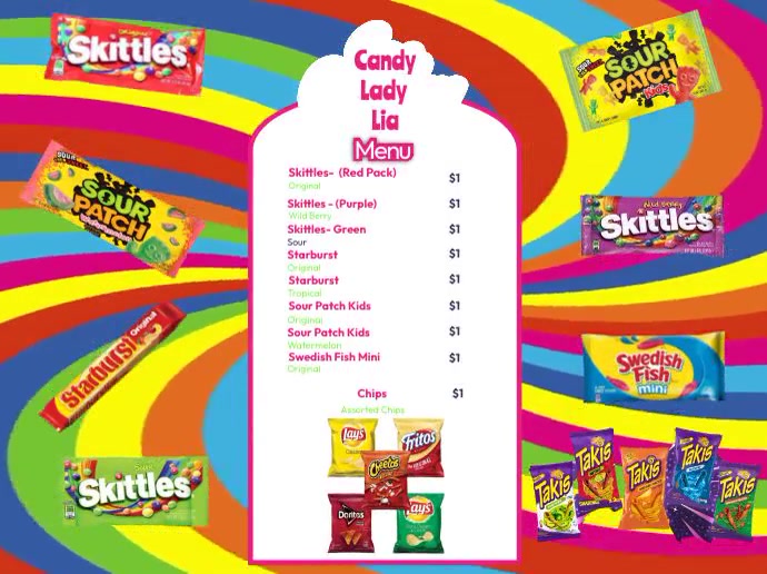 Ice Cream Display Menu Template | PosterMyWall