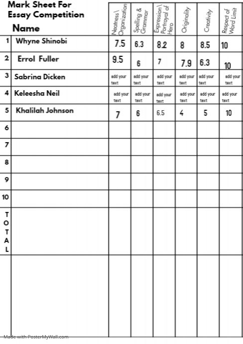 Score Sheet Sheet Template | PosterMyWall
