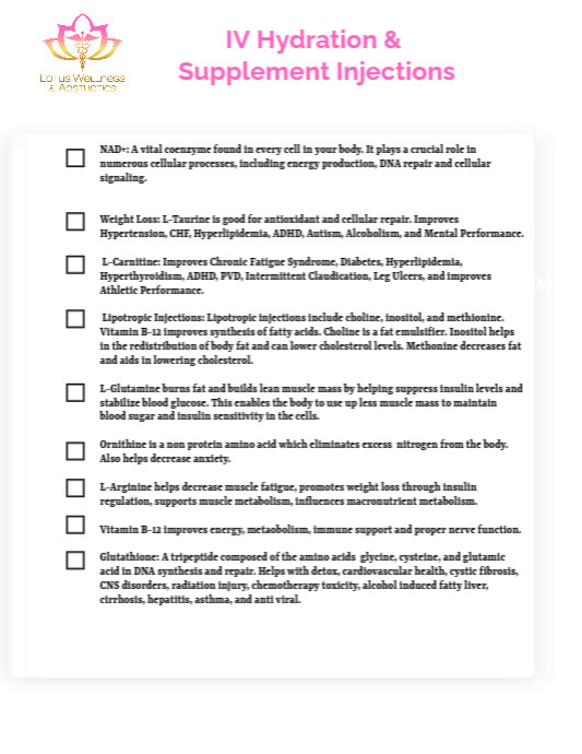 IV Hydration and Supplement Injections | PosterMyWall