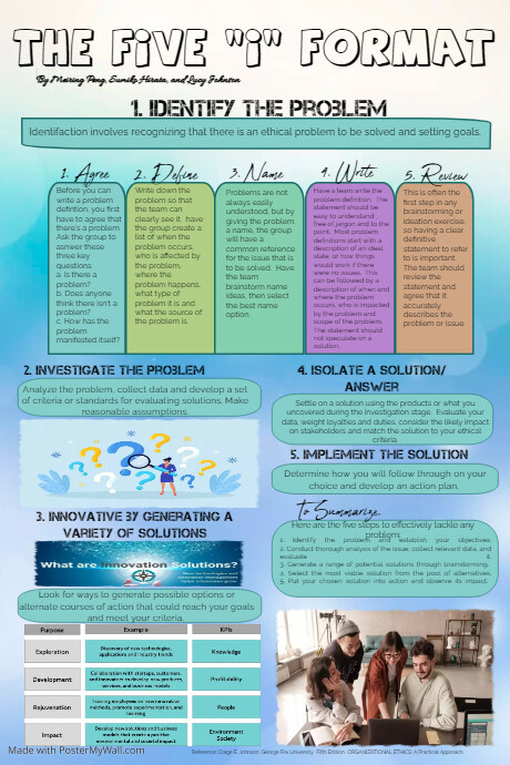 The Five i Format | PosterMyWall