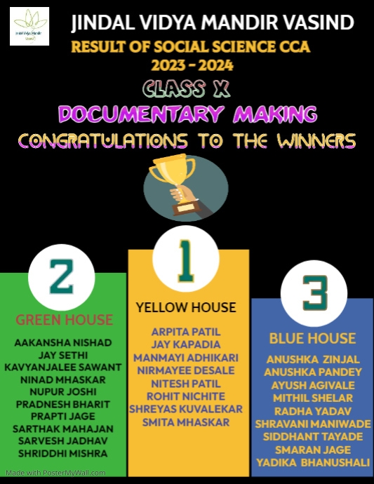 COMPETITION RESULTS FLYER | PosterMyWall