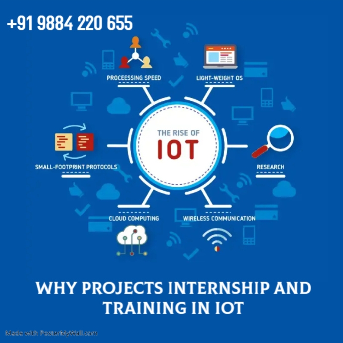 iot, Internet of things | PosterMyWall
