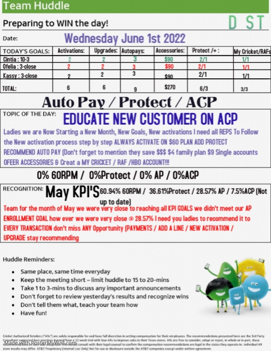 New activation p | PosterMyWall