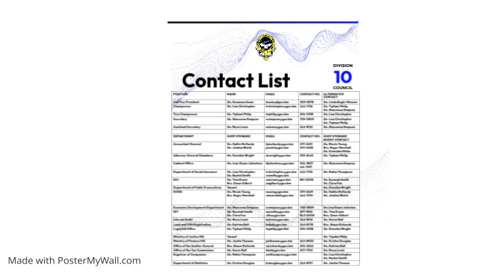 Cycling Ranking List Board Template | PosterMyWall