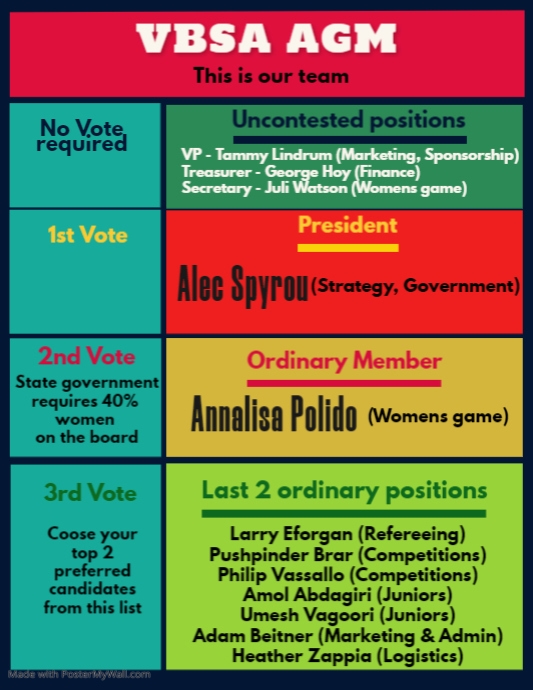 Copy of VBSA Board | PosterMyWall