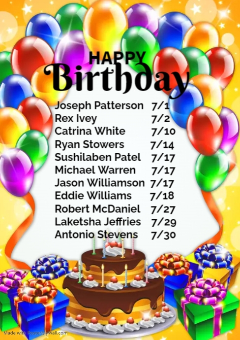 Happy Birthday - July 2023 | PosterMyWall