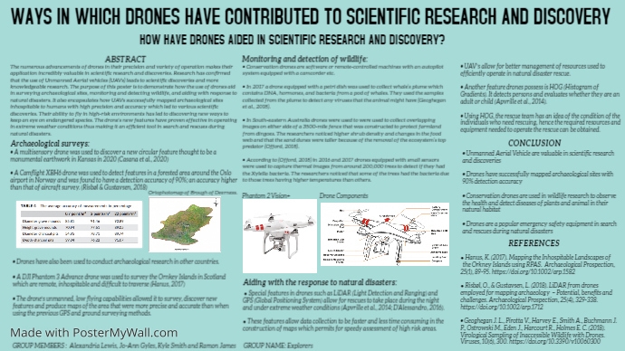 FINAL POSTER PRESENTATION | PosterMyWall