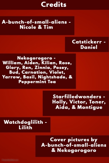 Credits | PosterMyWall