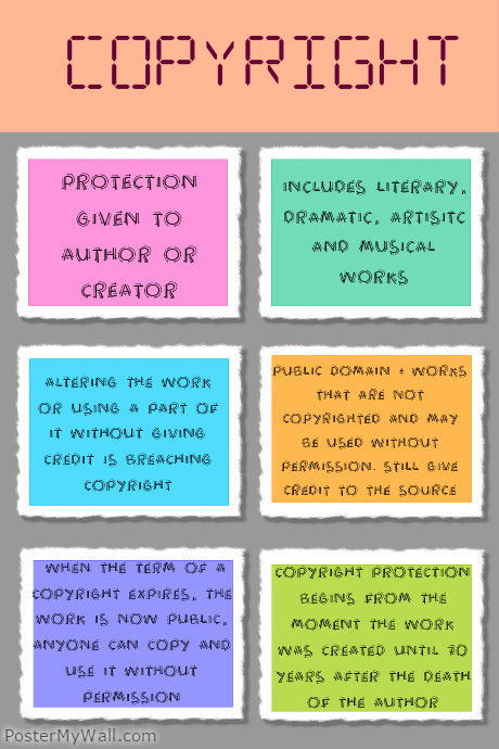 Copyright -Module 4 | PosterMyWall
