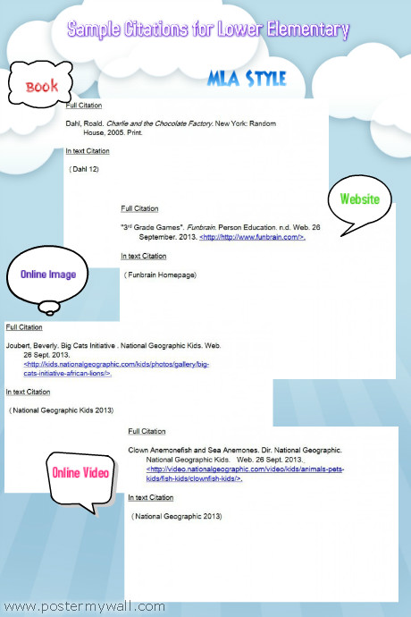 Citation Examples for Lower Elementary | PosterMyWall