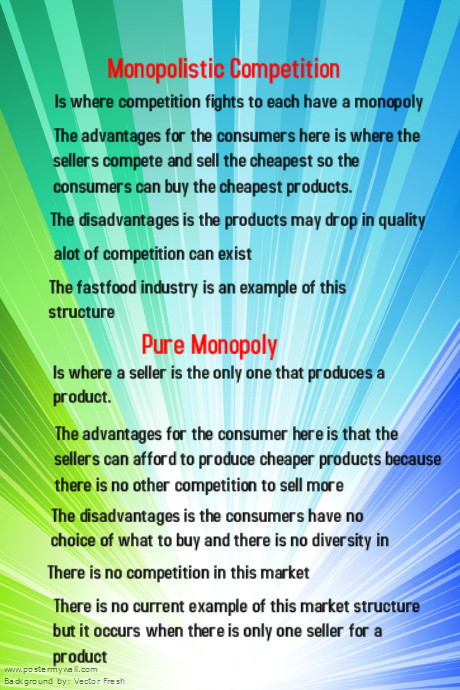Market Structure Comparison | PosterMyWall