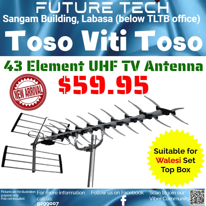 Copy of TV Antenna | PosterMyWall